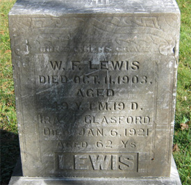 "Love and Absence of Love": Suspicious Death Of William F. Lewis 1903 ...